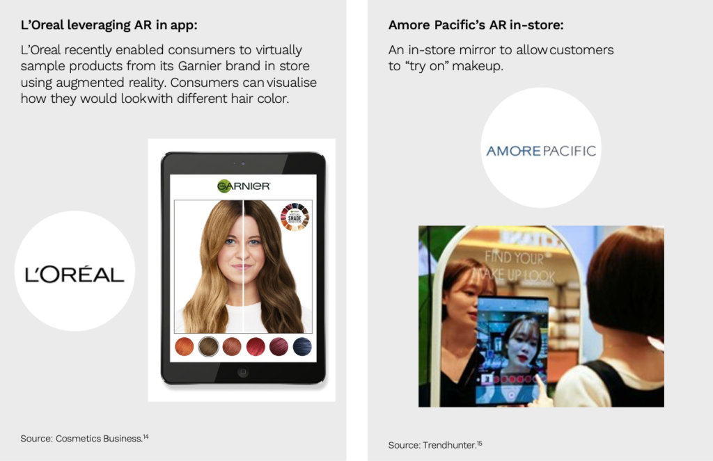 The future of product sampling | Social Soup